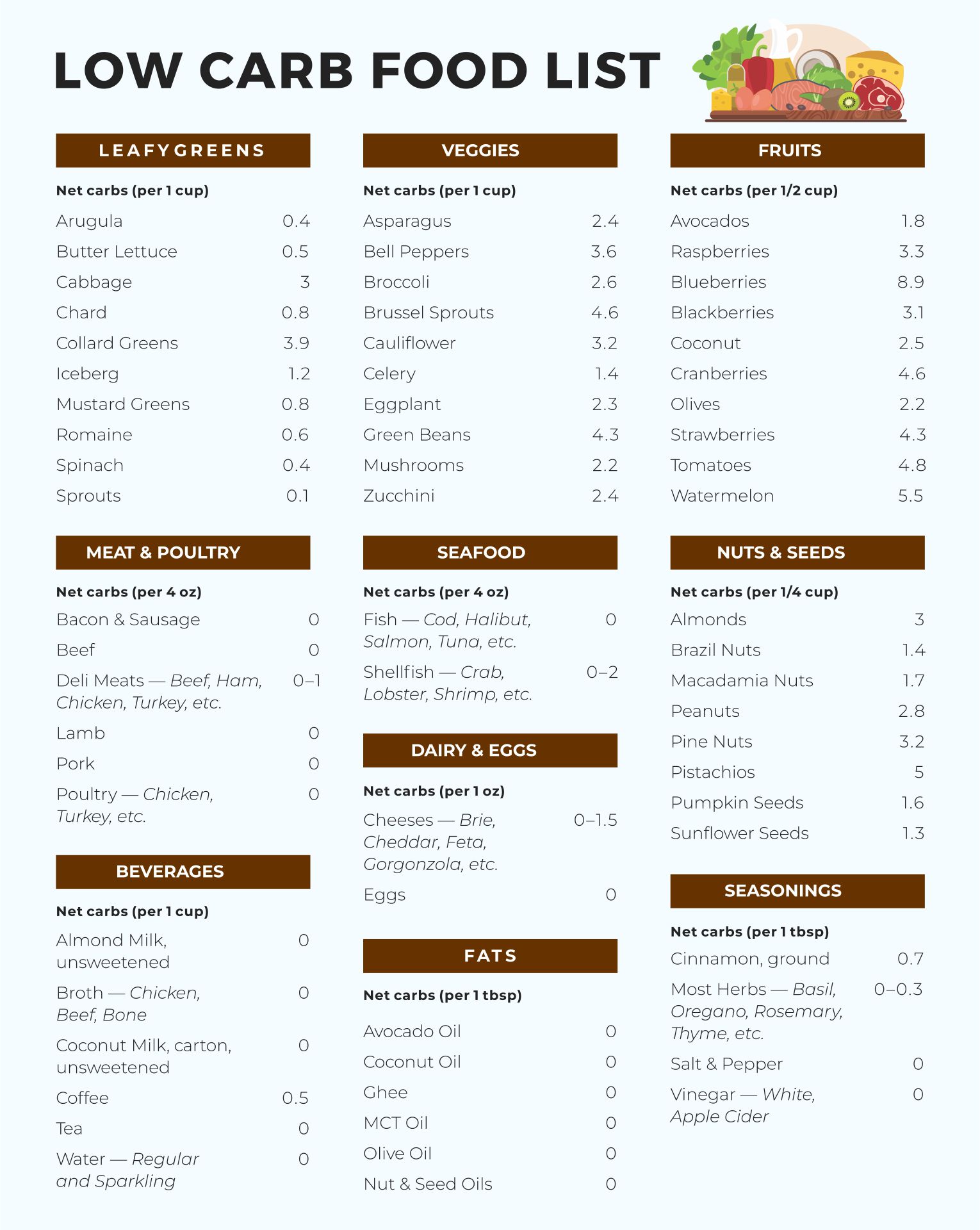 Diabetic Recipes Grandpa Cooks Diabetic Recipes Grandpa Cooks